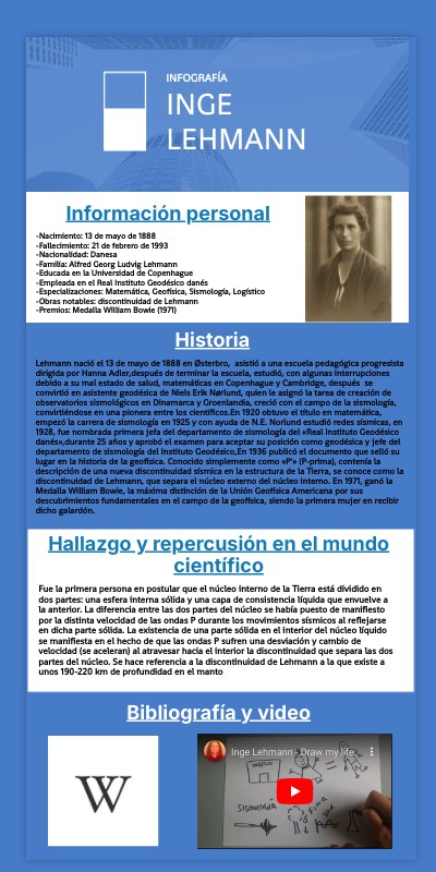 Infografía Inge Lehmann