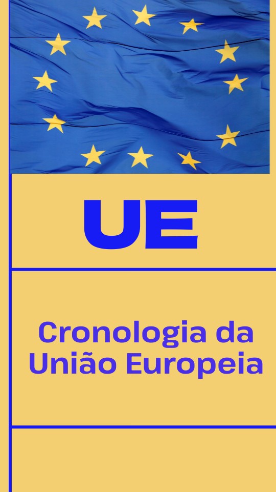 Cronologia da UE | Genially