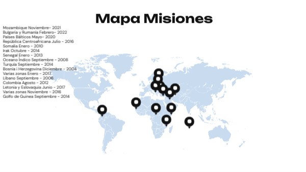 Mapa Misiones OTAN