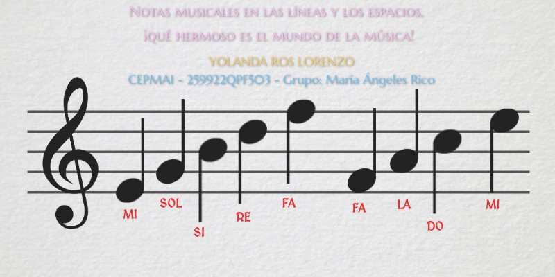 LISTA PENTAGRAMA | Genially