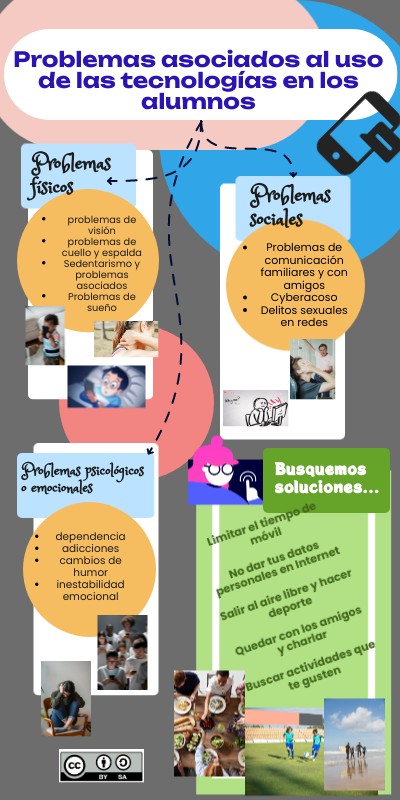 Copia - Vaquero_Jiménez_Laura_B1_Tarea 1