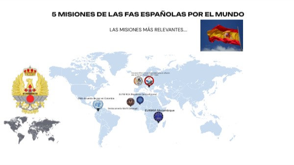 Mapa MISIONES