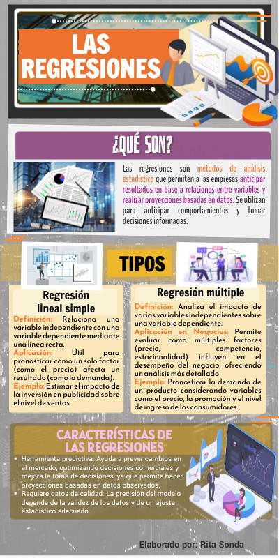 Las regresiones | Genially