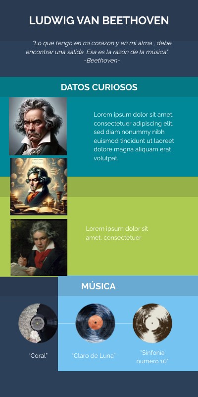 Ludwig van Beethoven | Genially