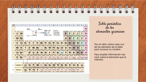 Tabla periódica interactiva | Genially