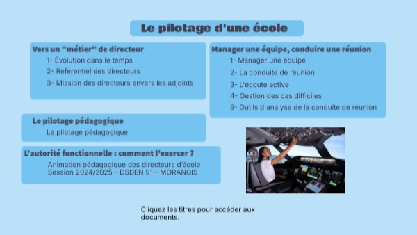 Pilotage d'une école | Genially