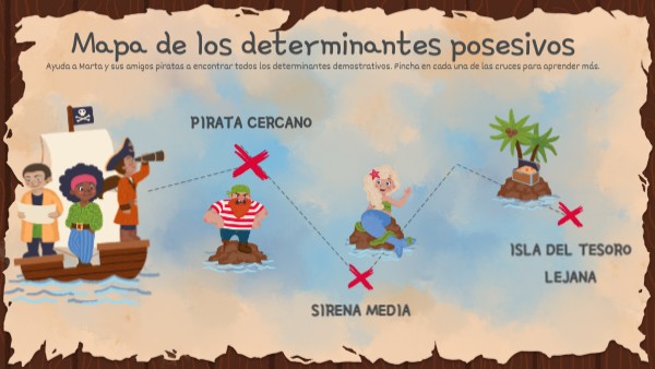MAPA PIRATA | Genially
