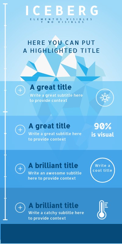 Iceberg List | Genially