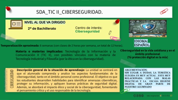 SDA_TIC II_CIBERSEGURIDAD | Genially