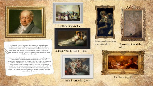 Mural de Goya