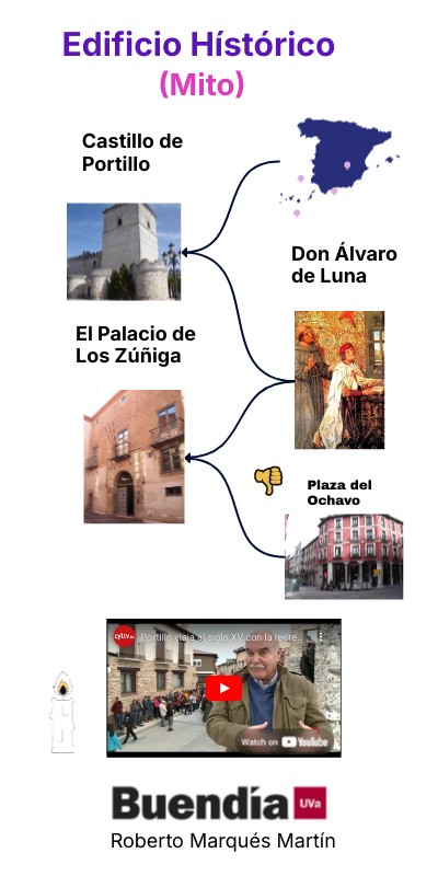 Marqués-Roberto-Genially | Genially