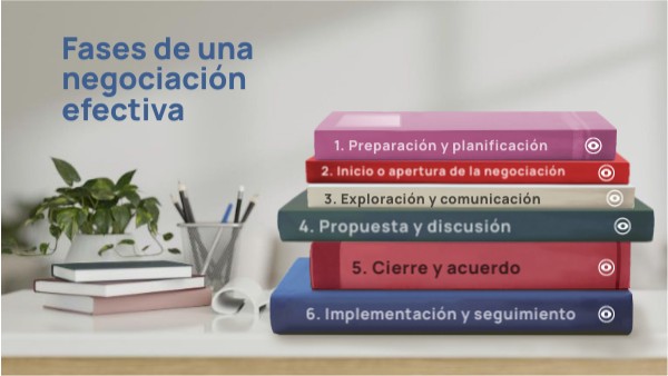 ADM1822_U4_T2_Manual