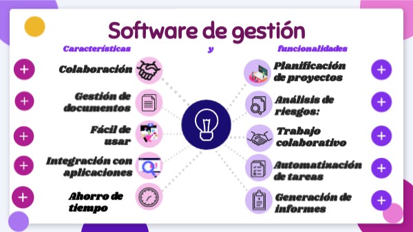 softwares de gestión | Genially