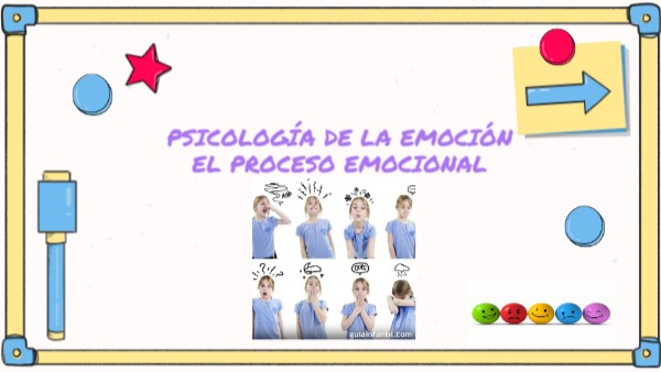 PSICOLOGÍA DE LA EMOCIÓN: EL PROCESO EMOCIONAL | Genially