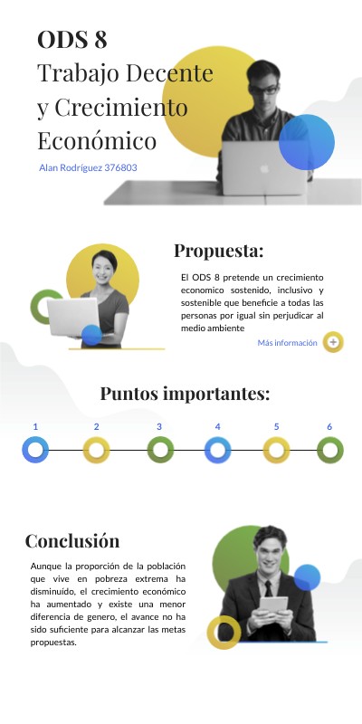 Infografía ODS 8 | Genially
