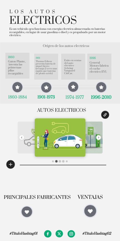Infografía de Autos Eléctricos | Genially