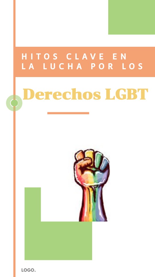 Derechos LGBT | Genially