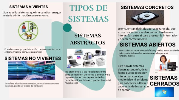 TRÍPTICO TIPO DE SISTEMAS | Genially