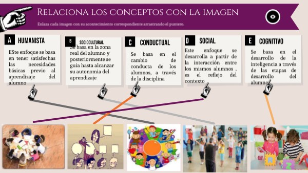 Relación de conceptos enfoque pedagógico | Genially