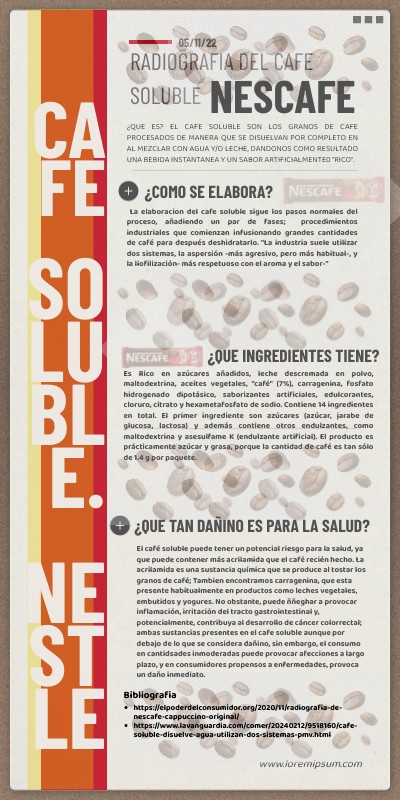 Infografia/Radiografia cafe | Genially