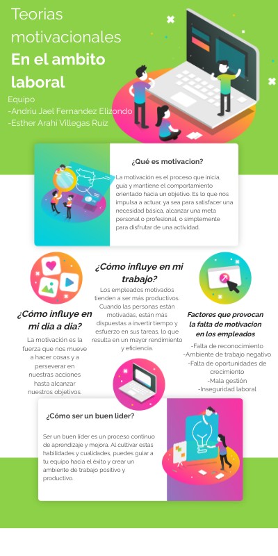 Infografía Vibrant | Genially