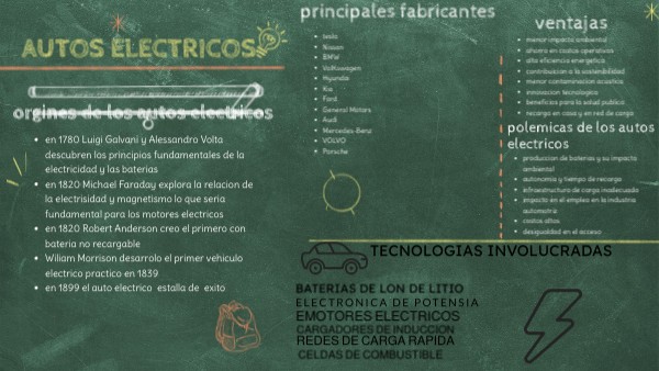 los autos electricos | Genially