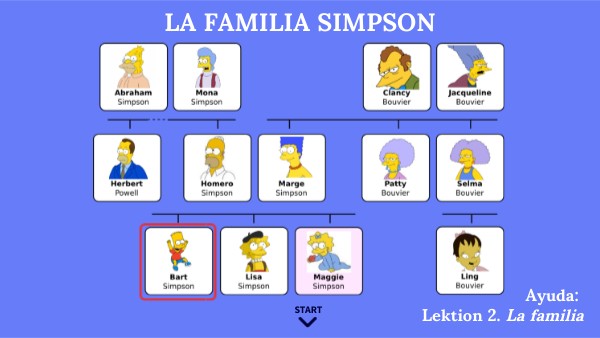 La familia Simpson