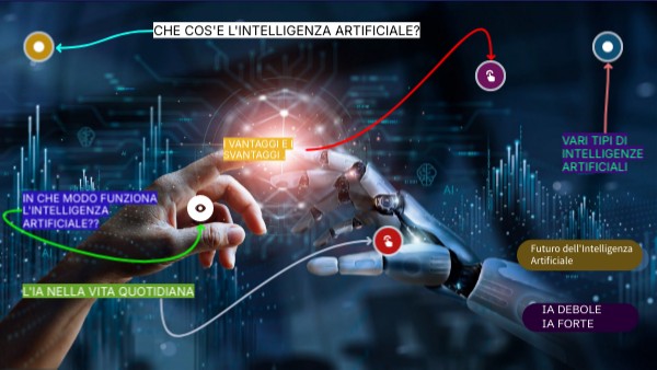 INTELLIGENZA ARTIFICIALE