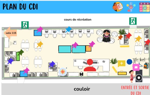 Plan du CDI interactif