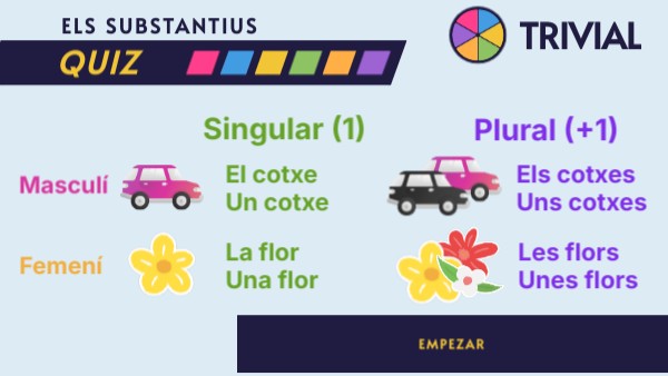 Quiz Trivial GÈNERE I NOMBRE + L', LA/LES, EL/ELS