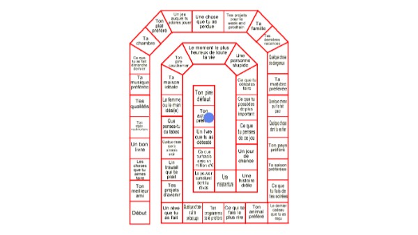 Se présenter | Genially