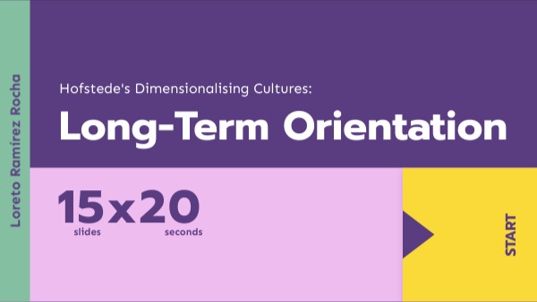 Hofstede's Dimensions of Culture - Long-Term/Short-Term orientation | Genially