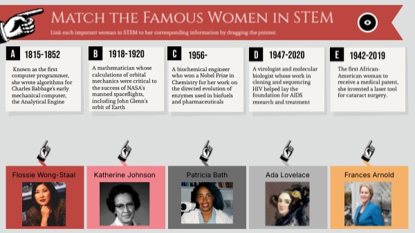 Match Famous Figures- Women in STEM | Genially
