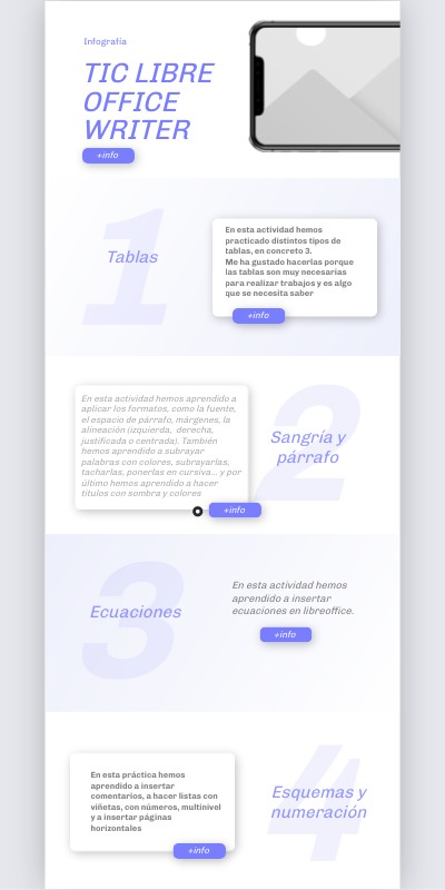 INFOGRAFÍA TIC | Genially