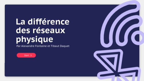 Les différents réseaux physiques | Genially