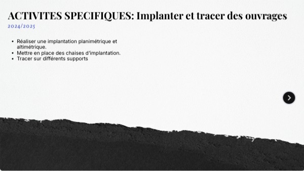 Présentation Topographie TP1 Dalle B.A | Genially