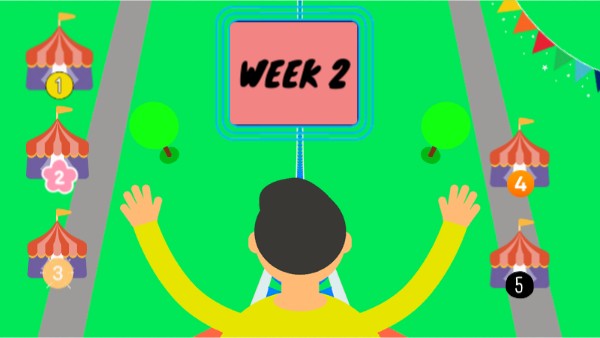 Third_Grade_ELA_W2_Q | Genially