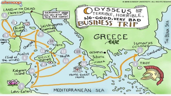 Mapa Odisea Ulises