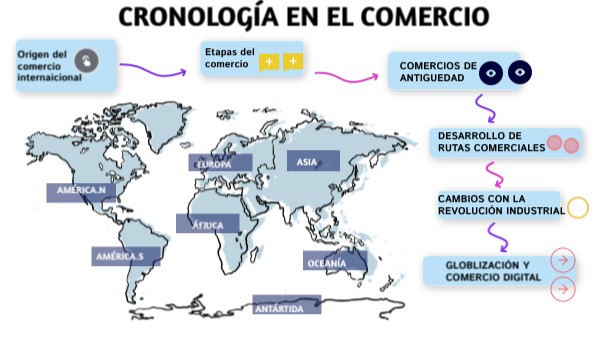 GUÍA MAPA | Genially