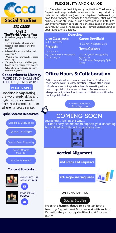 SS Third Grade Unit 2 | Genially