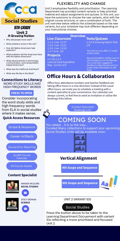 SS Fifth Grade Unit 2