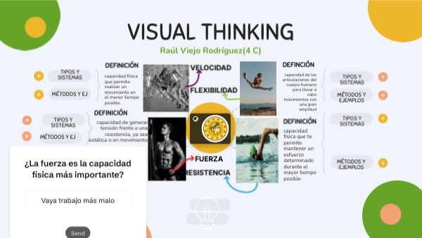 VISUAL THINKING 4 C | Genially