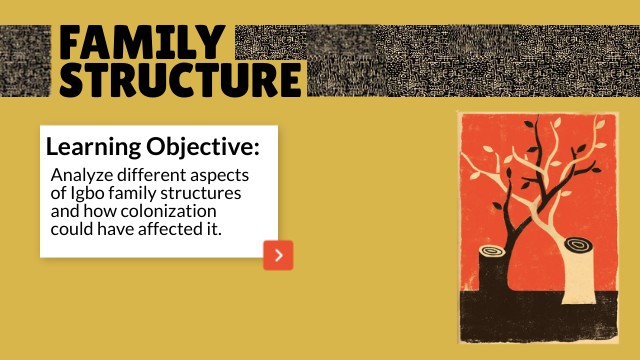 TFA- Family Structure ABS | Genially