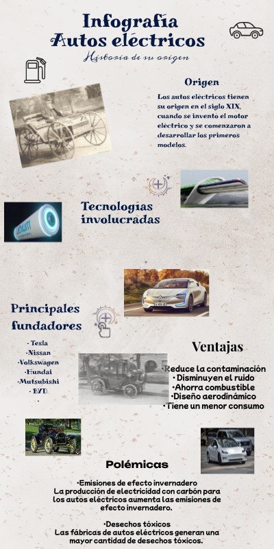 Infografía de autos eléctricos