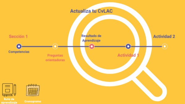 Actualiza tu CvLAC