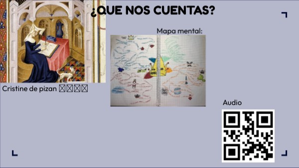 Imagen interactiva esencial | Genially