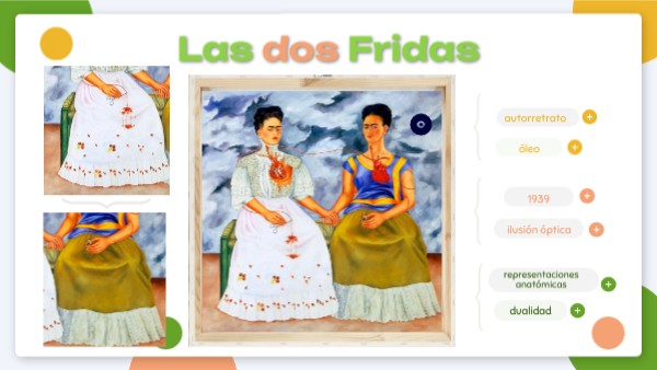 Las dos Fridas