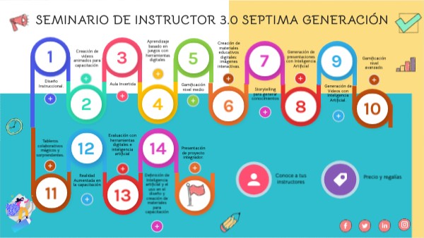 Instructor 3.0 | 7° Edición | Genially