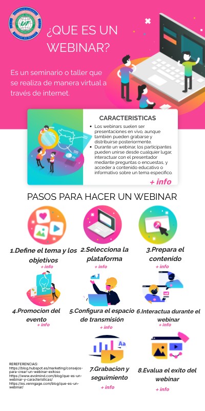 Infografía WEBINAR