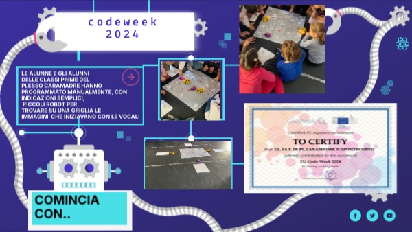 CODEWEEK '24:COMINCIA CON...